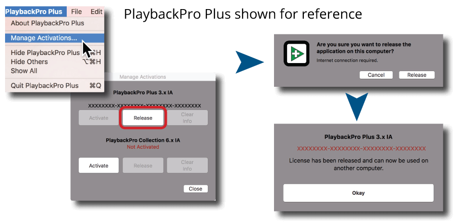 Blog Archives - gigfasr